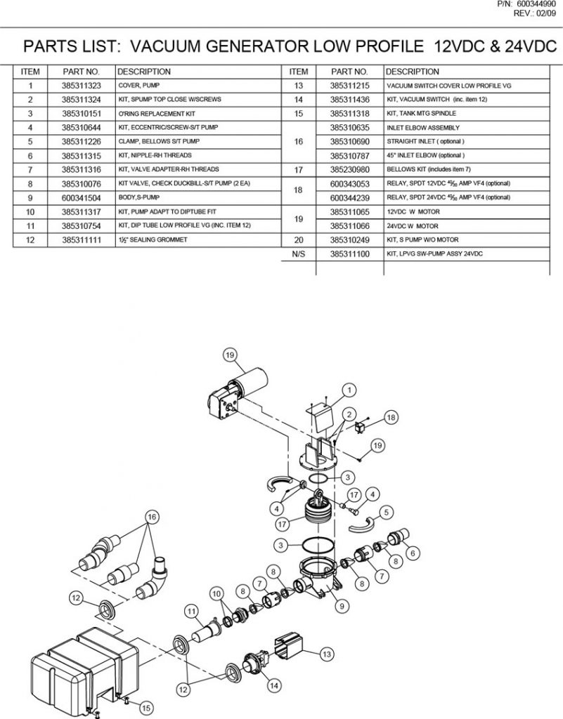 Vacuum Generator Low Profile